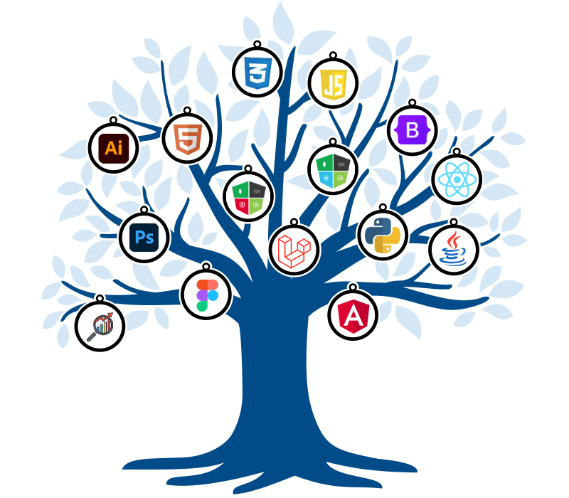 GoDigi Infotech | IT Training Institute in Pune | Full Stack, Python ...