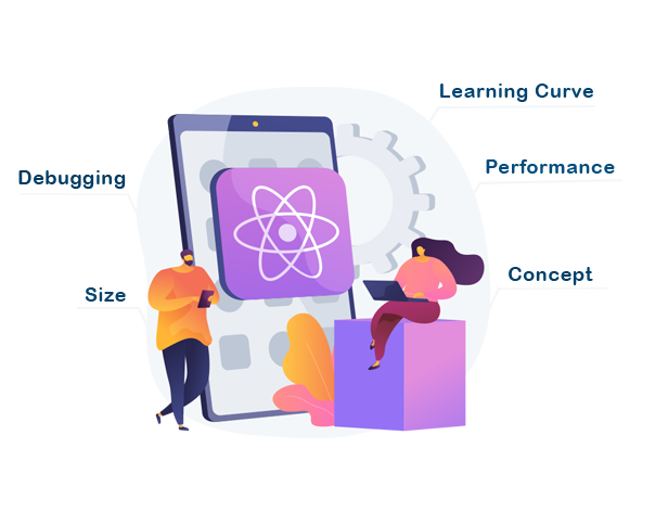 Ract Js Course | Ract Js Training in Pune | GoDigi InfoTech